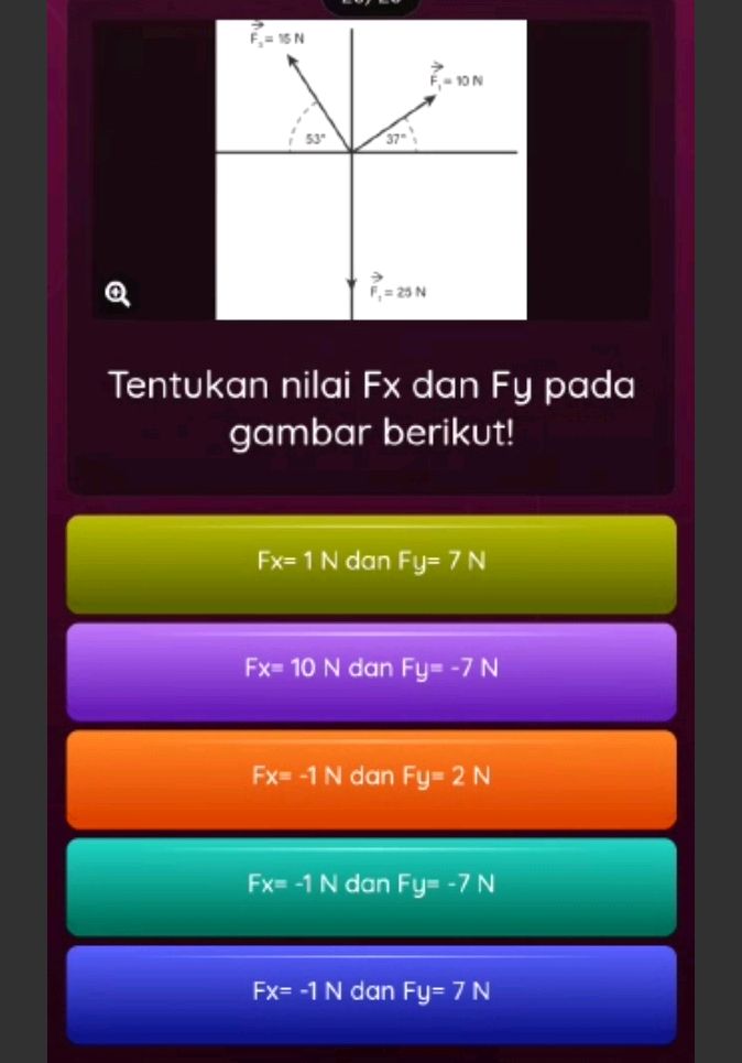 Tentukan nilai Fx dan Fy pada gambar