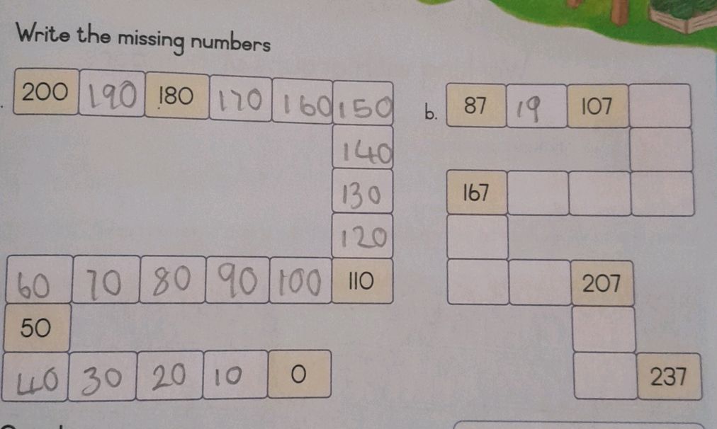 Write the missing numbers 200 190 180 170 | StudyX