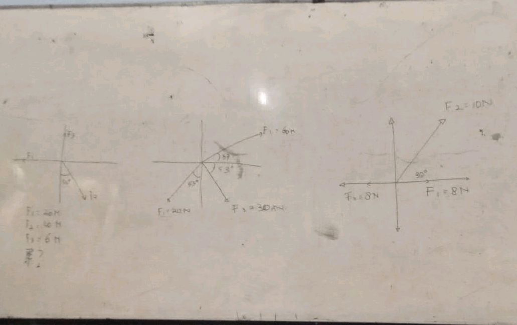 Calculating Net Force with Vector Diagrams | StudyX