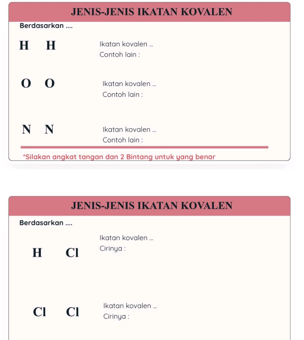 JENIS-JENIS IKATAN KOVALEN Berdasarkan .... | StudyX