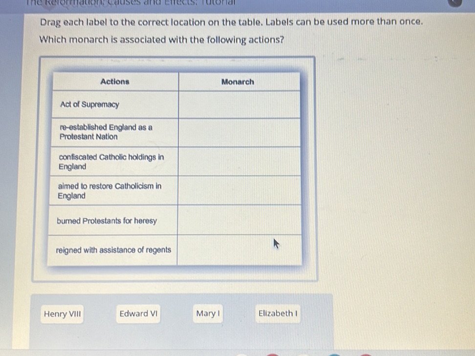 Drag each label to the correct location on | StudyX