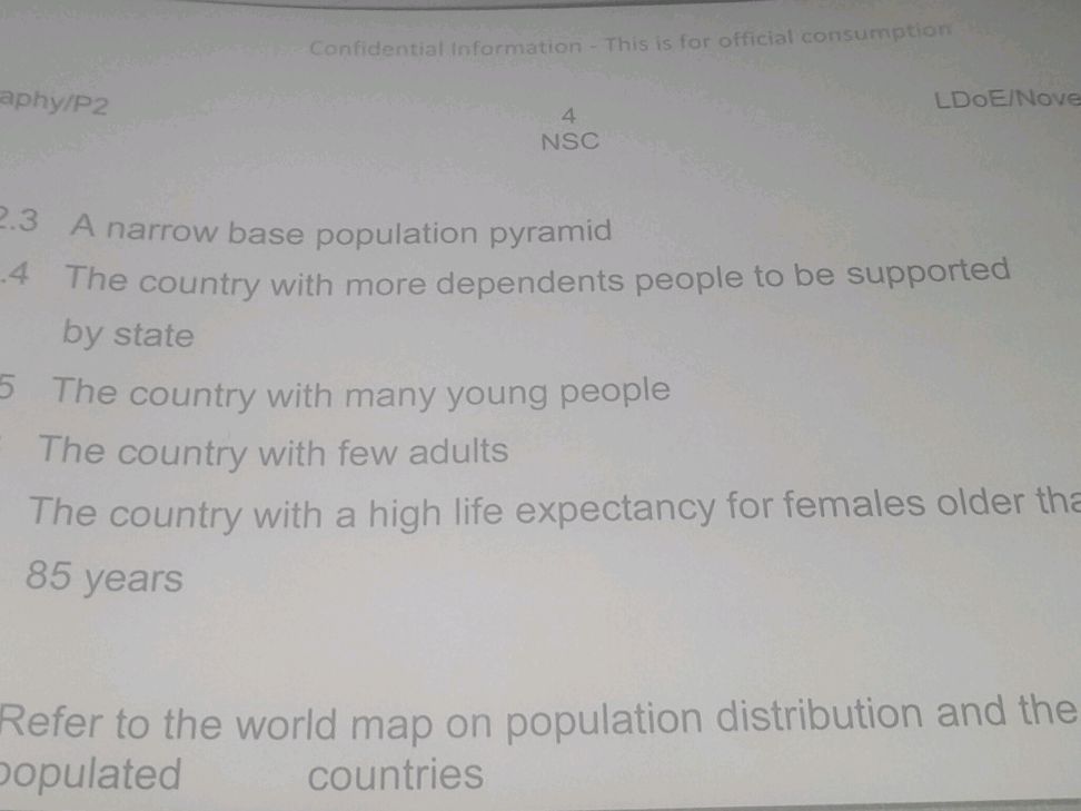 3 A narrow base population pyramid 4 The