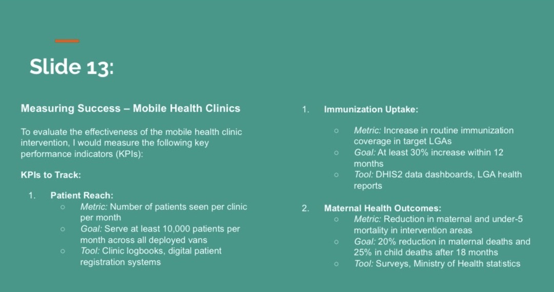 Measuring Success - Mobile Health Clinics To