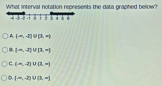What Interval notation represents the data | StudyX