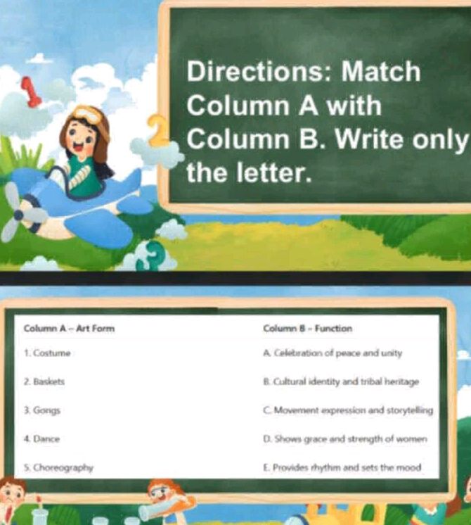 Directions: Match Column A with Column B. | StudyX