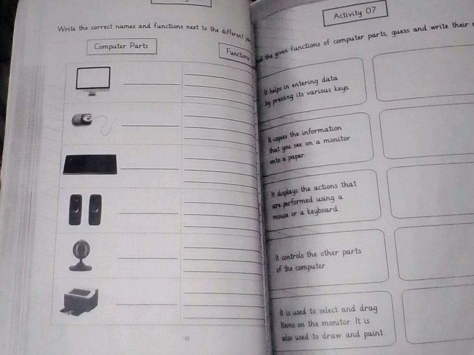 Write the correct names and functions next | StudyX