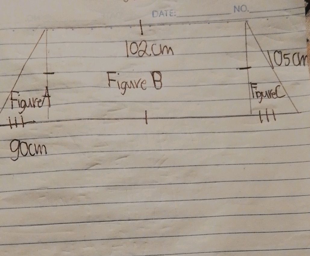 Figure A 90cm Figure B 102cm Figure C 105cm | StudyX