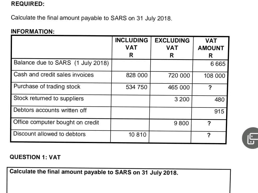 Calculate the final amount payable to SARS | StudyX