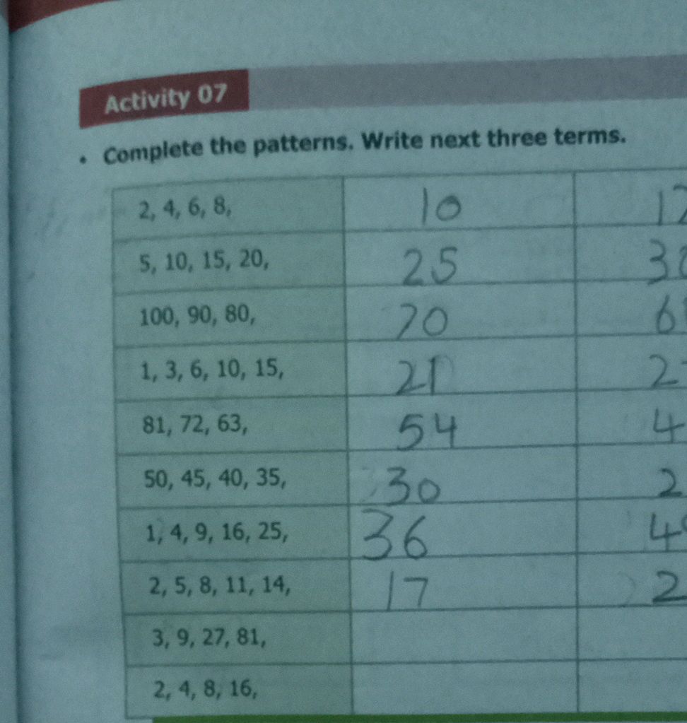 Complete the patterns. Write next three | StudyX
