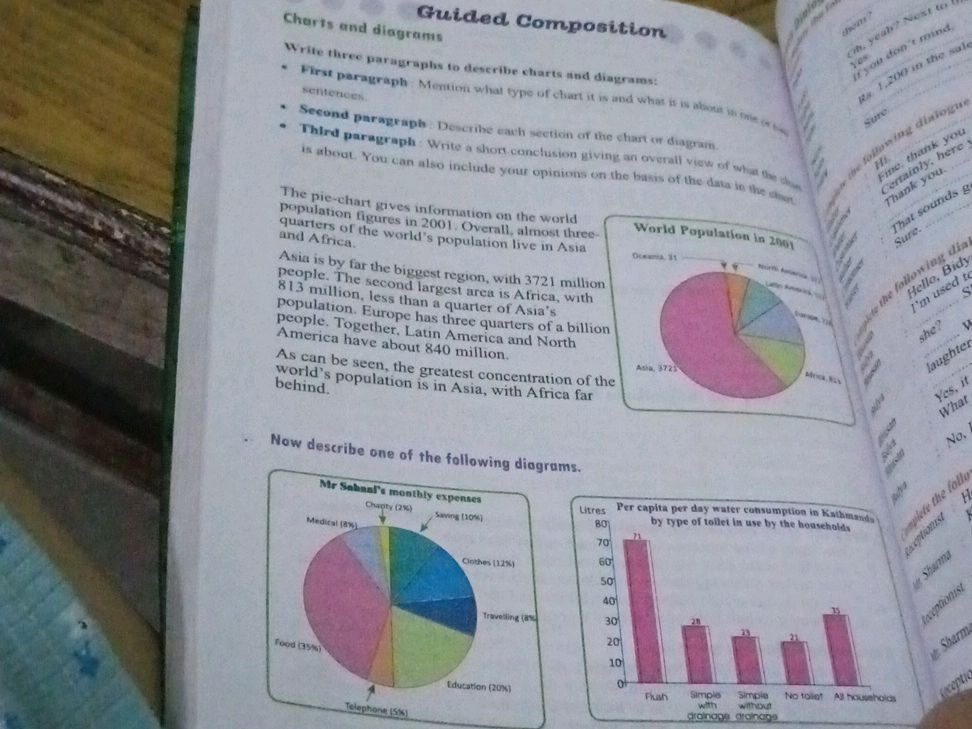 Write three paragraphs to describe charts | StudyX