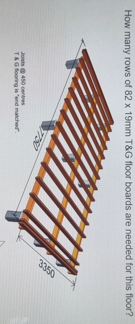 How many rows of 82 x 19mm T G floor boards