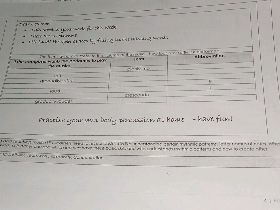 Dear Learner This sheet is your work for