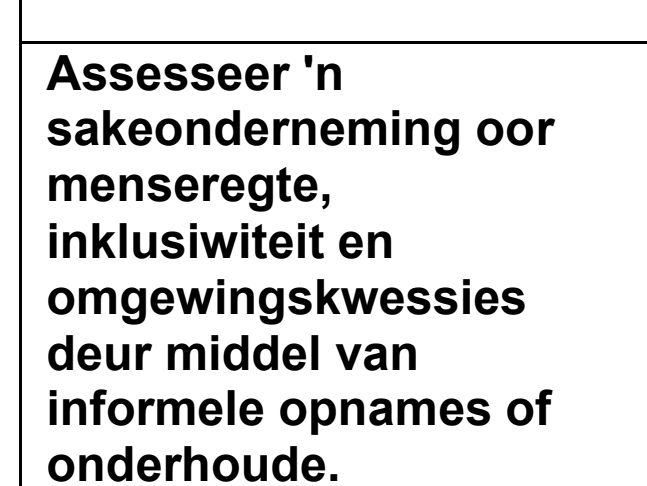 Assesseer 'n sakeonderneming oor menseregte, | StudyX