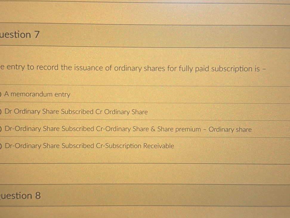 The entry to record the issuance of ordinary