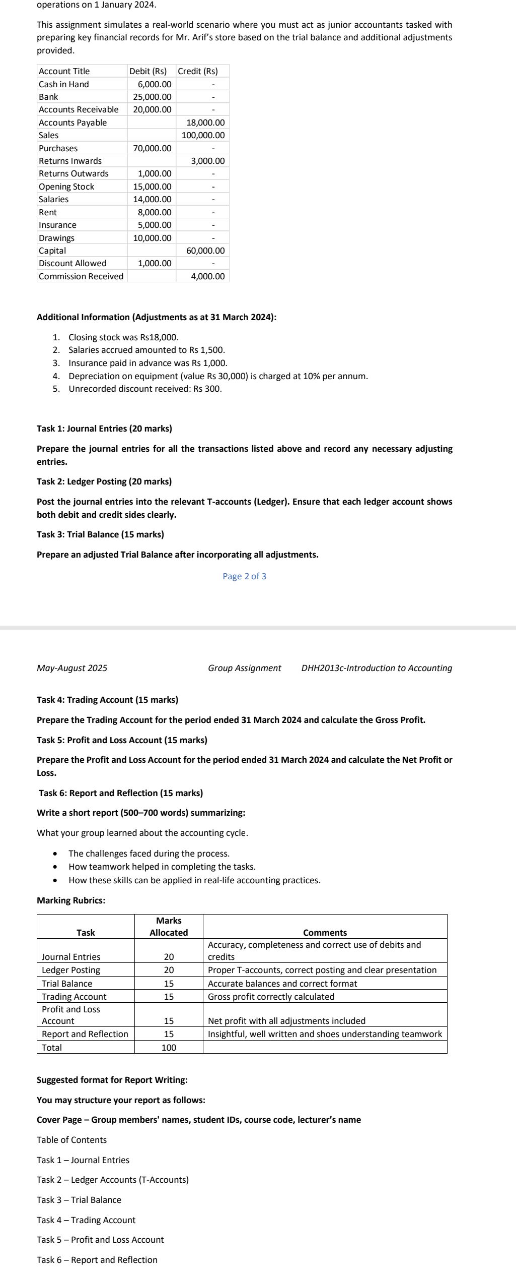 operations on 1 January 2024. This | StudyX