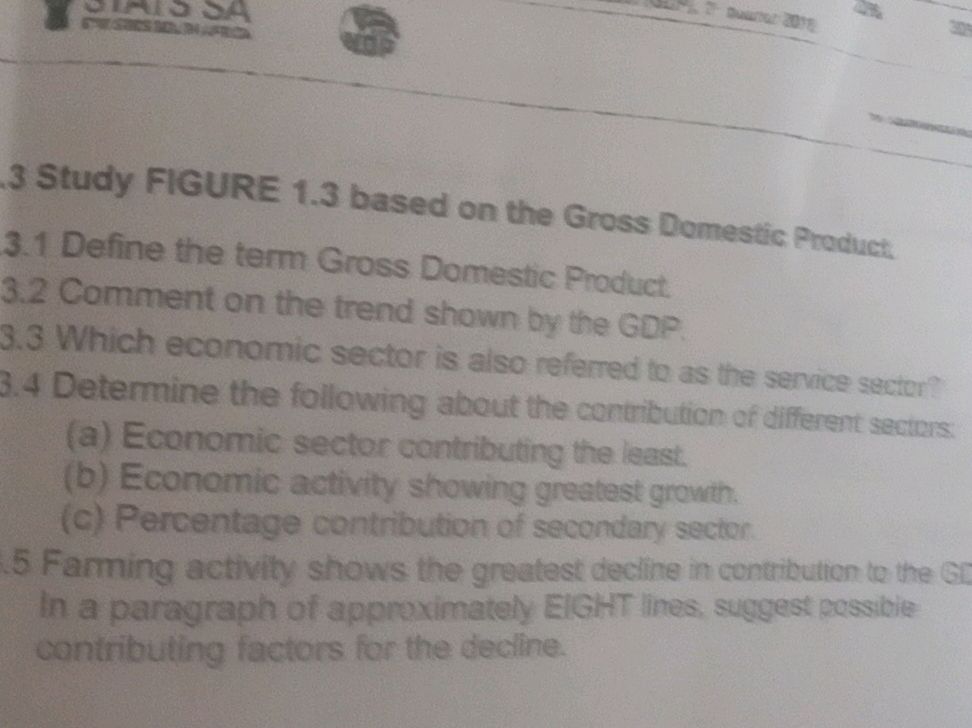 3 Study FIGURE 1.3 based on the Gross
