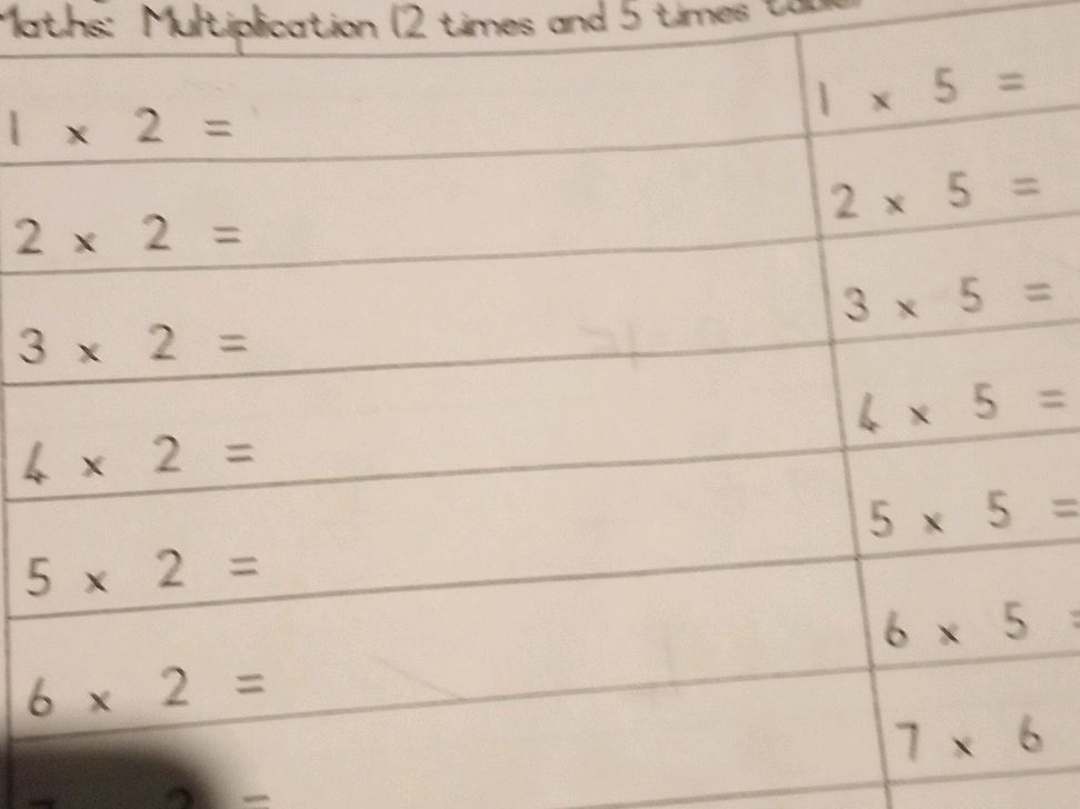 1 x 2 = 2 x 2 = 3 x 2 = 4 x 2 = 5 x 2 = 6 x