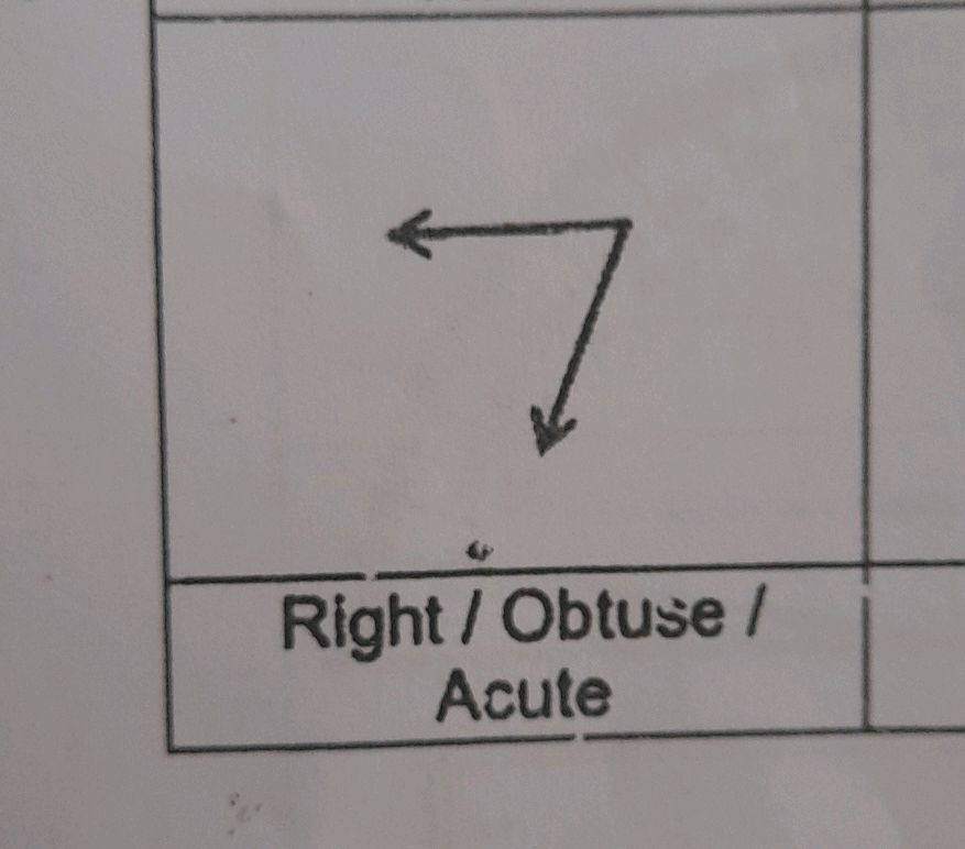 Identifying Angle Types: Right, Obtuse, Acute | StudyX