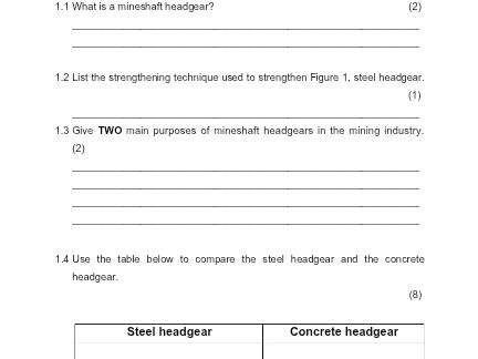 1.1 What is a mineshaft headgear? 1.2 List