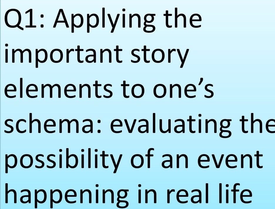 Q1: Applying the important story elements to | StudyX