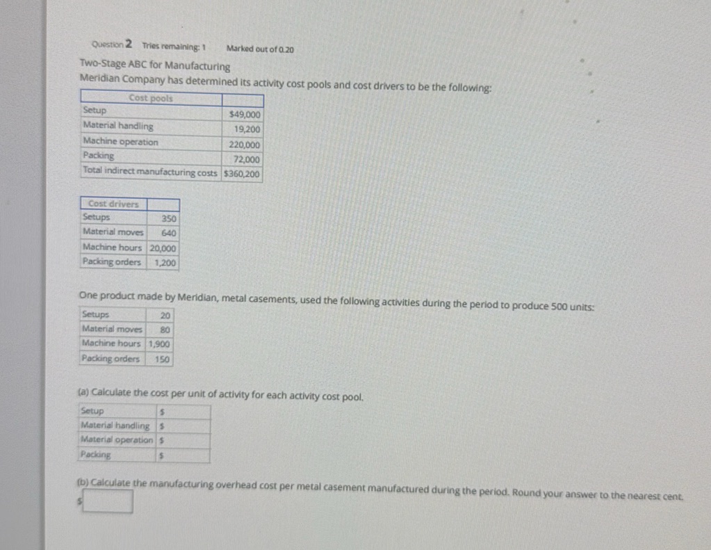Two-Stage ABC for Manufacturing Meridian