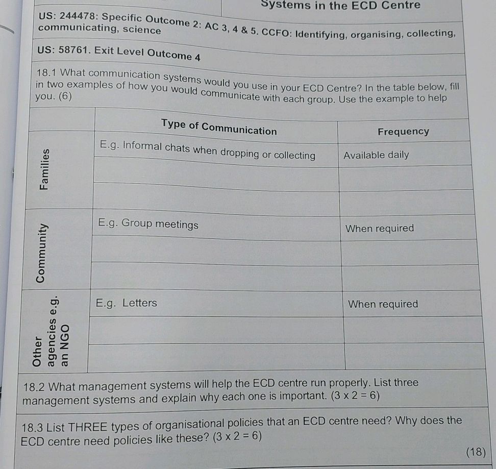 18.1 What communication systems would you | StudyX