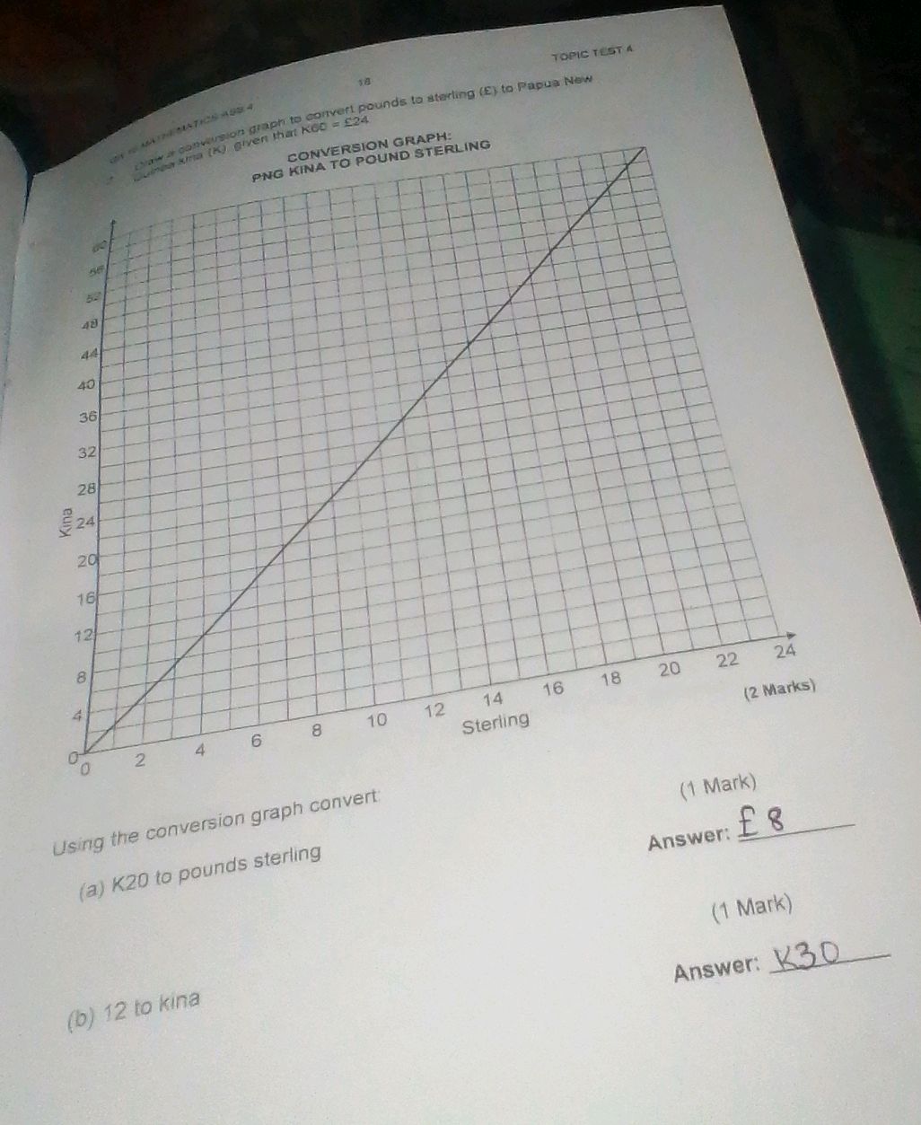 Using the conversion graph convert (a) K20 | StudyX