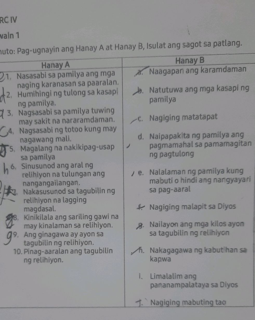 Panuto: Pag-ugnayin ang Hanay A at Hanay B,