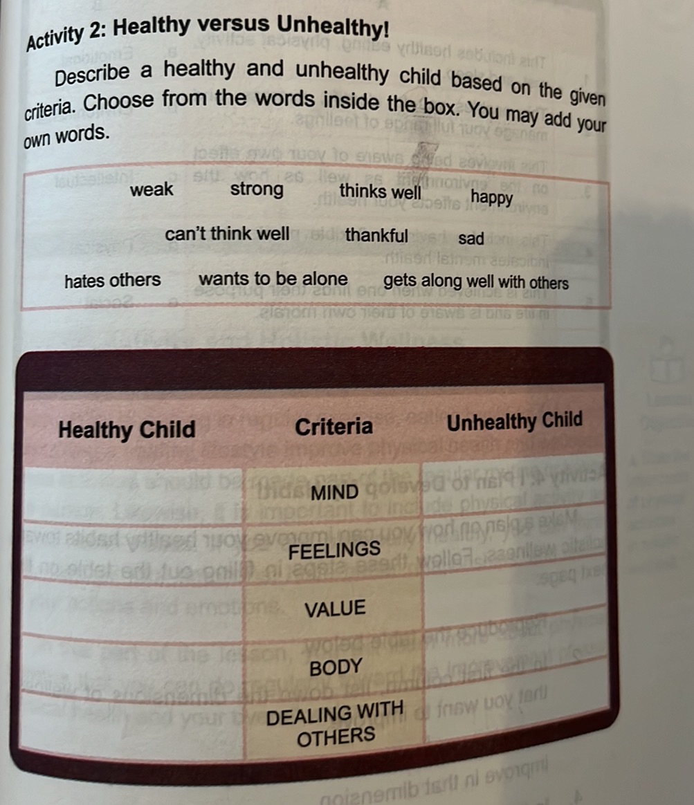 Activity 2: Healthy versus Unhealthy! | StudyX