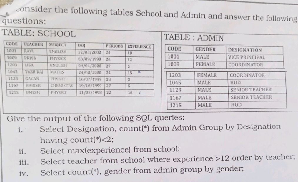 Consider the following tables School and | StudyX