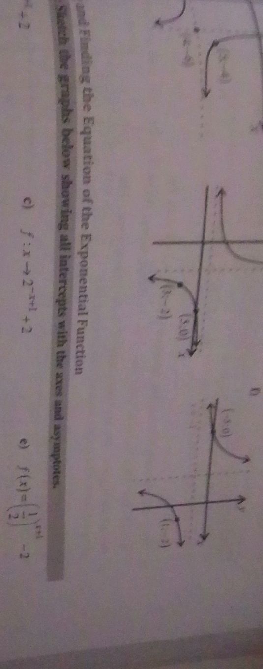 Sketch the graphs below showing all | StudyX