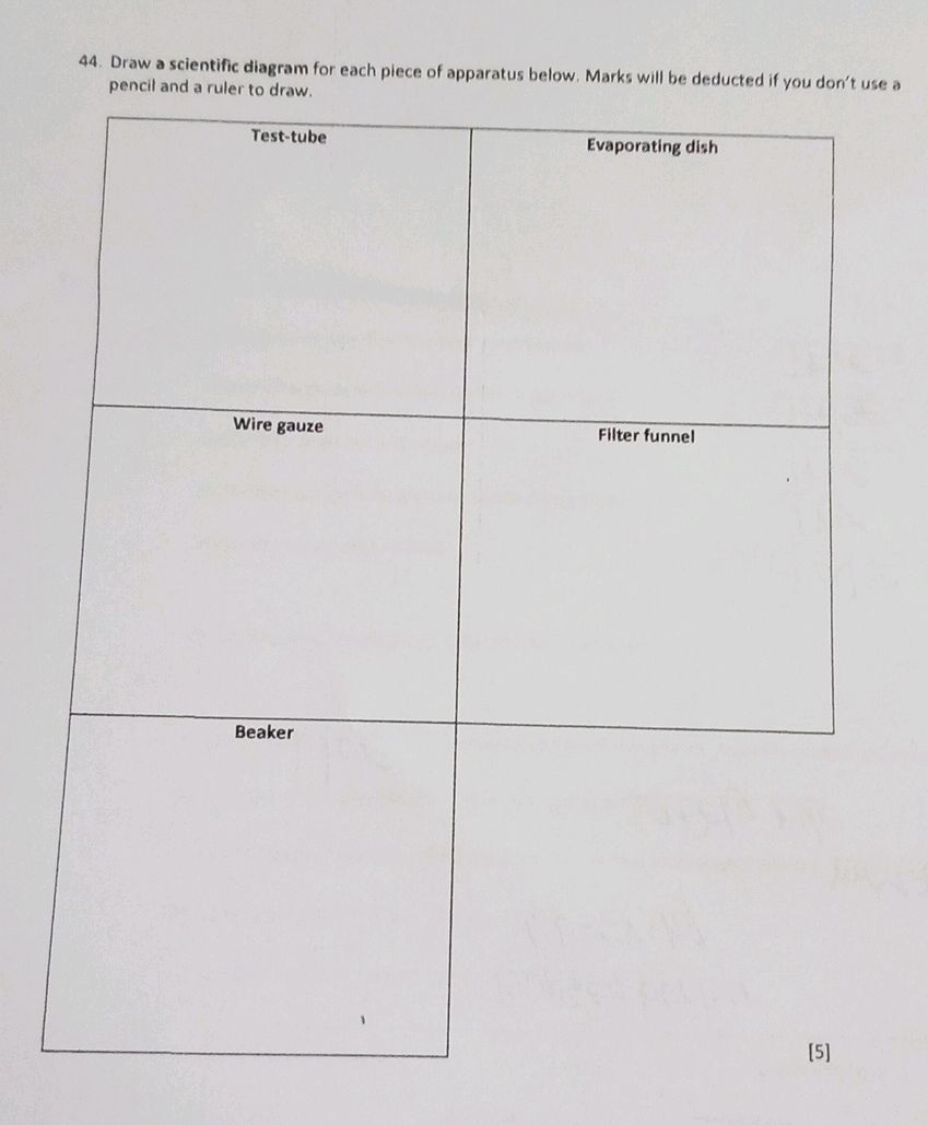 44. Draw a scientific diagram for each piece | StudyX