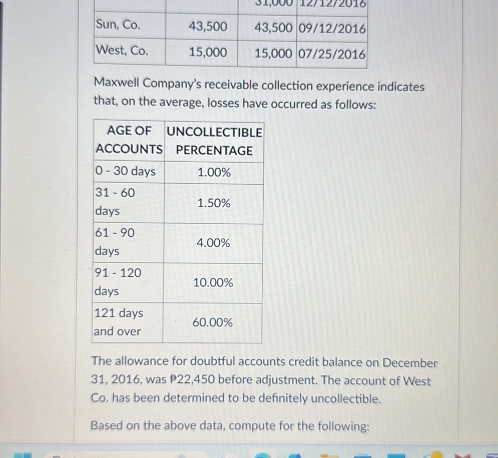 Maxwell Company's receivable collection | StudyX
