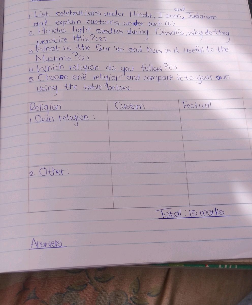 List celebrations under Hindu, Islam, | StudyX