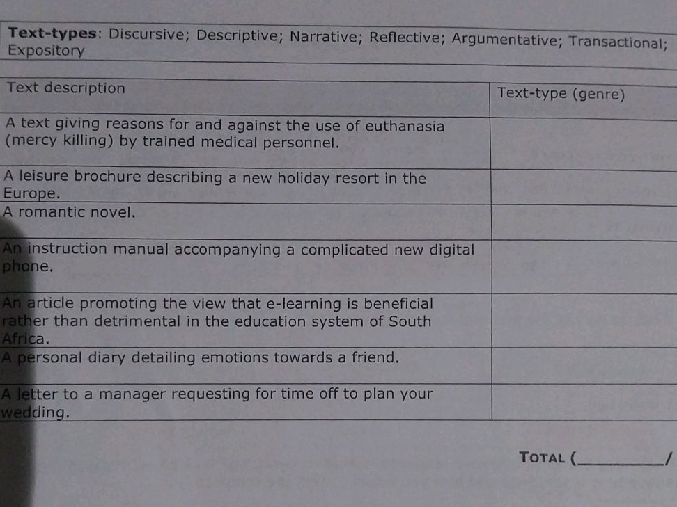 Text-types: Discursive; Descriptive; | StudyX