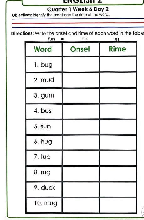 Directions: Write the onset and rime of each | StudyX