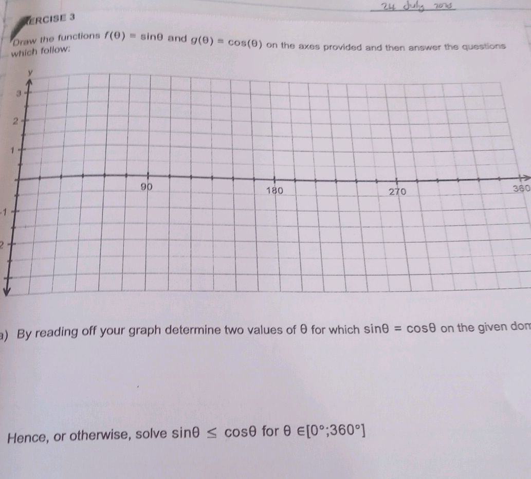 Draw the functions $f( ) = $ and $g( ) = | StudyX