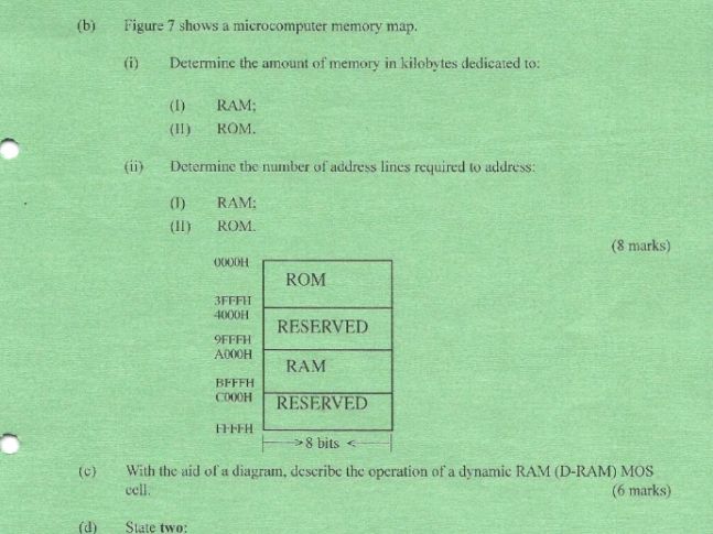 (b) Figure 7 shows a microcomputer memory | StudyX