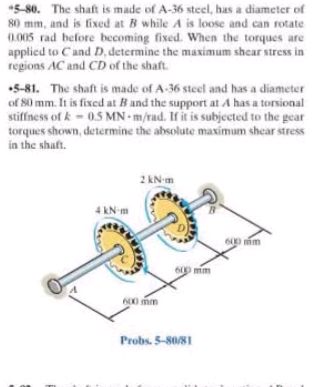 *5-80. The shaft is made of A-36 steel, has