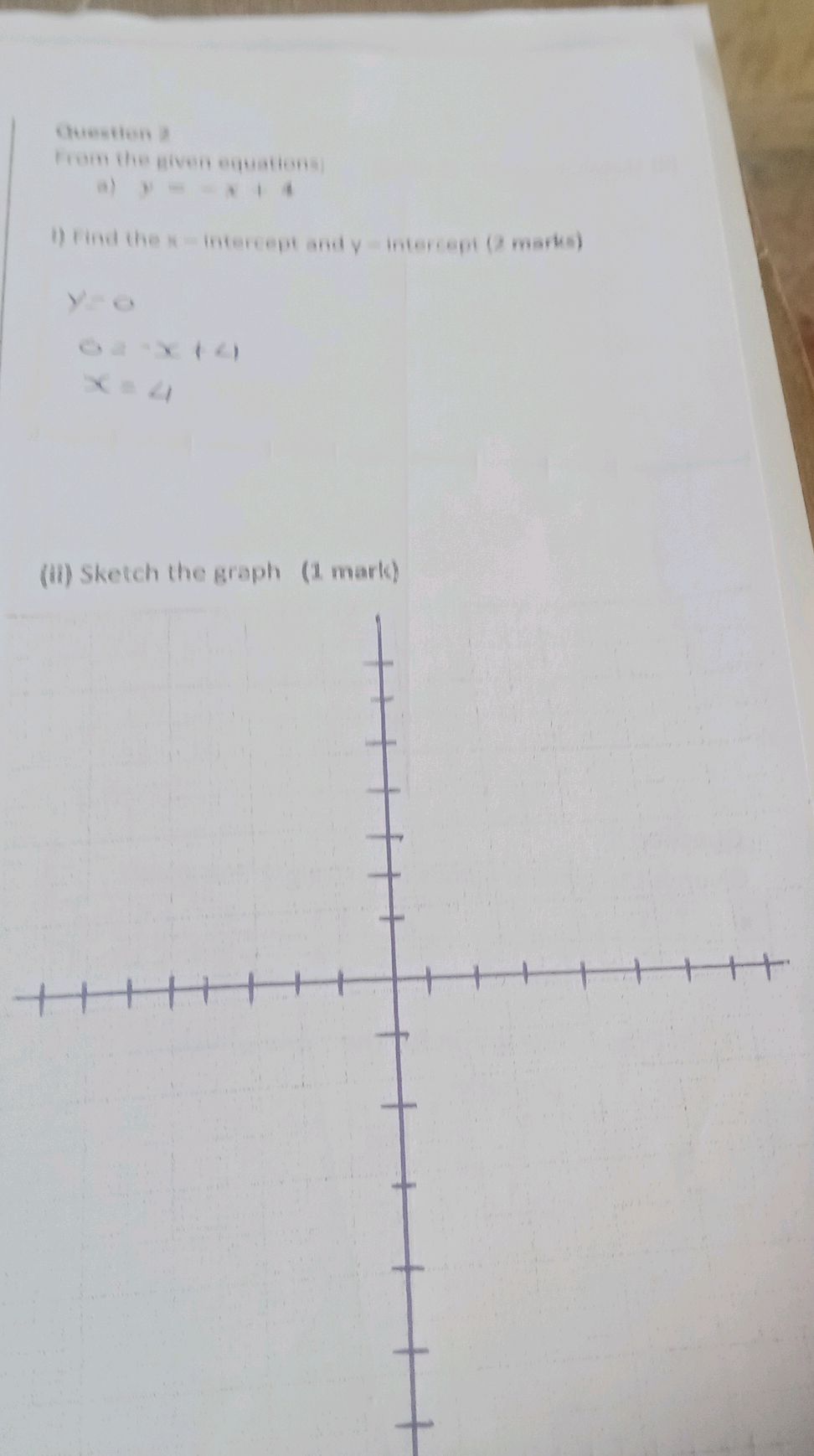 Question 2 From the given equations: a) y = | StudyX