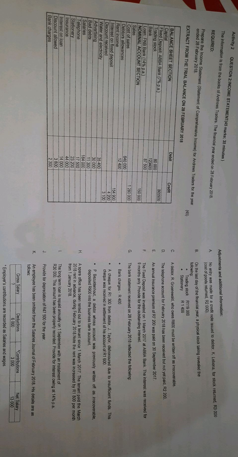 Activity 2 QUESTION 2:INCOME STATEMENT (45 | StudyX
