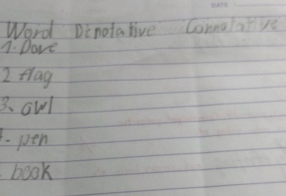 Word Denotative Connotative 1. Dove 2. Flag | StudyX