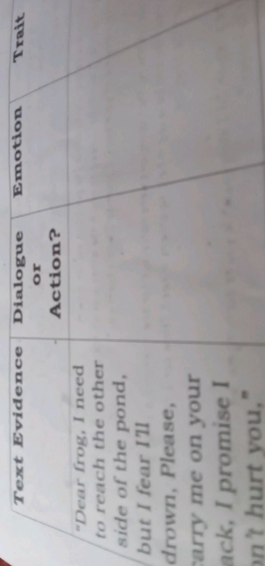 | Text Evidence | Dialogue or Action? | | StudyX