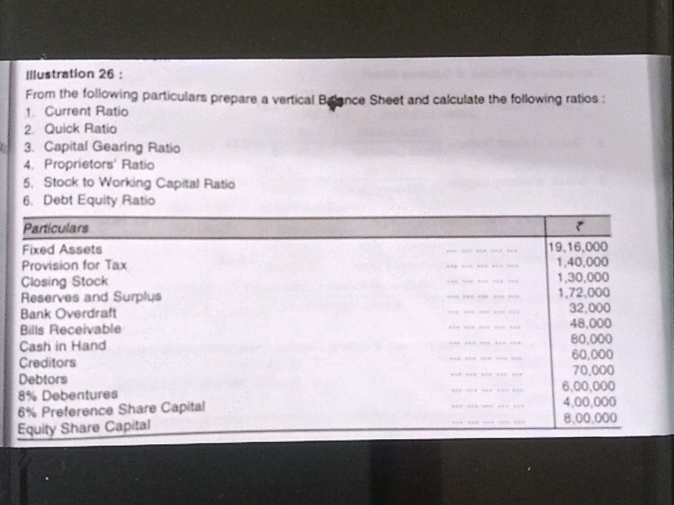 Illustration 26: From the following | StudyX