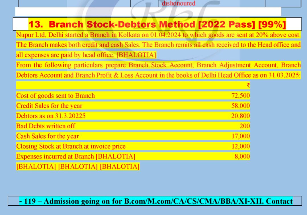 Branch Stock-Debtors Method [2022 Pass]