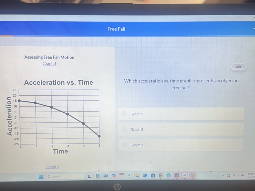 Which acceleration vs. time graph represents | StudyX