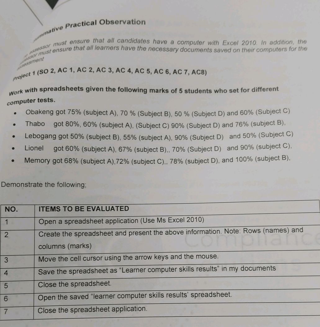 Work with spreadsheets given the following | StudyX