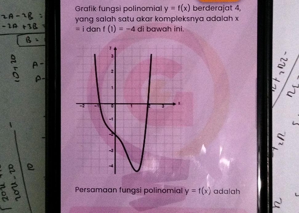 Grafik fungsi polinomial y = f(x) berderajat | StudyX