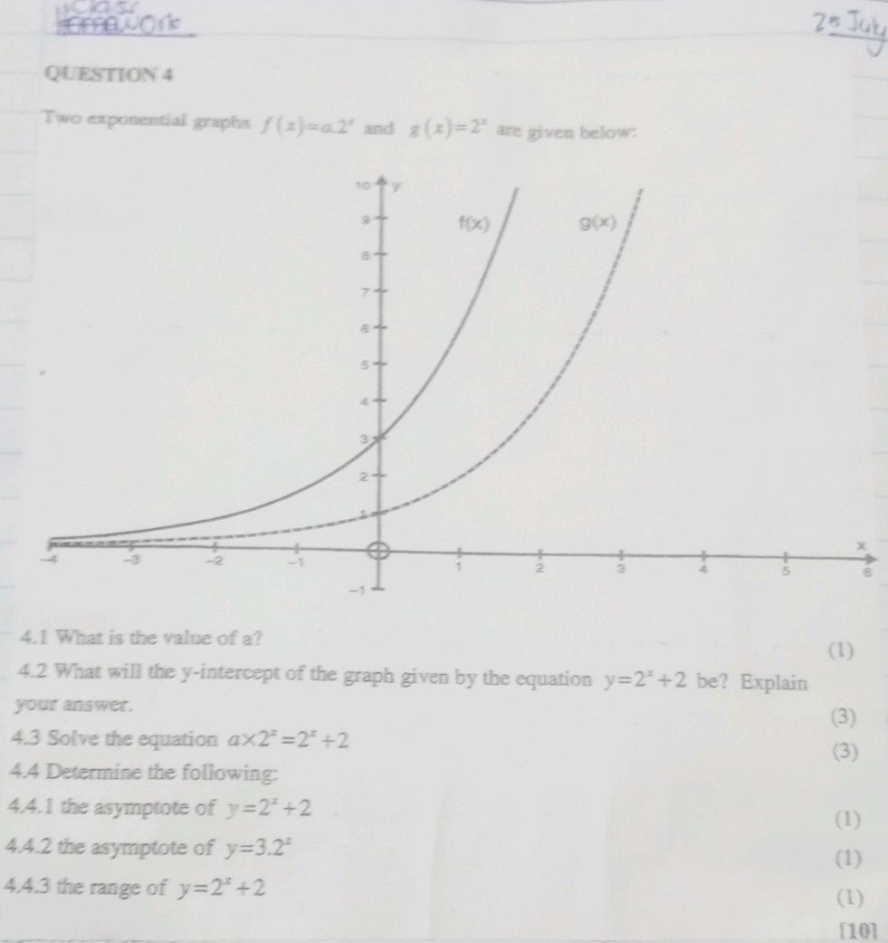 Two exponential graphs $f(x) = a 2^x$ and | StudyX