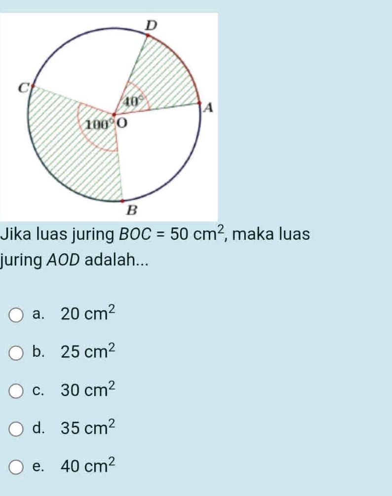 Jika luas juring BOC = 50 cm², maka luas